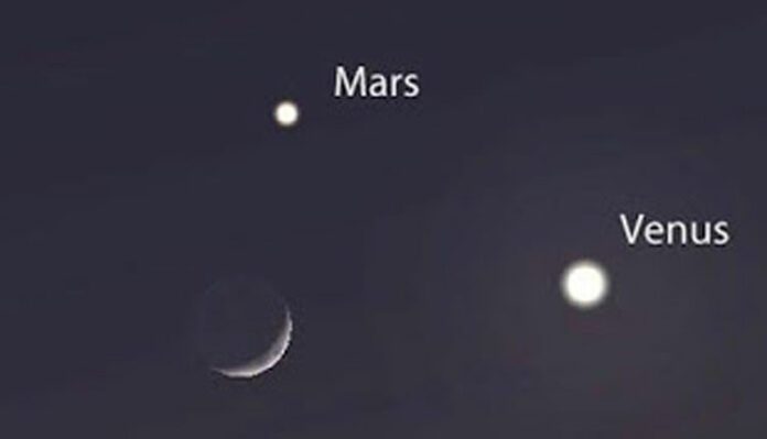 ఆకాశంలో మ‌రో ఖ‌గోళ అద్భుతం..!-Namasthe Telangana